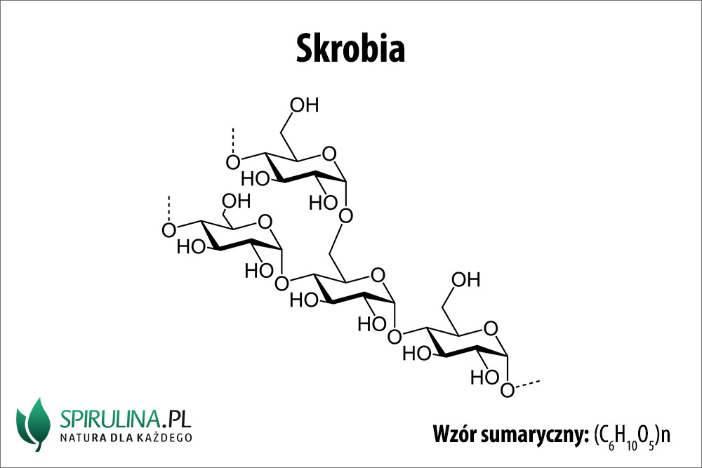 Skrobia - co warto o niej wiedzieć? - algi Spirulina i Chlorella