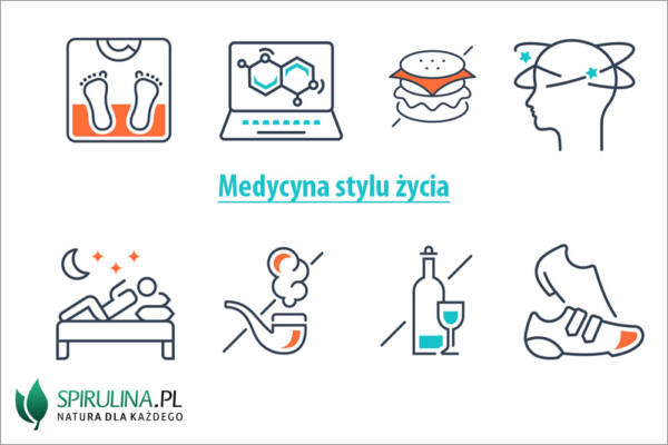 Medycyna stylu życia - algi Spirulina i Chlorella