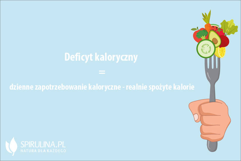 Deficyt kaloryczny - algi Spirulina i Chlorella